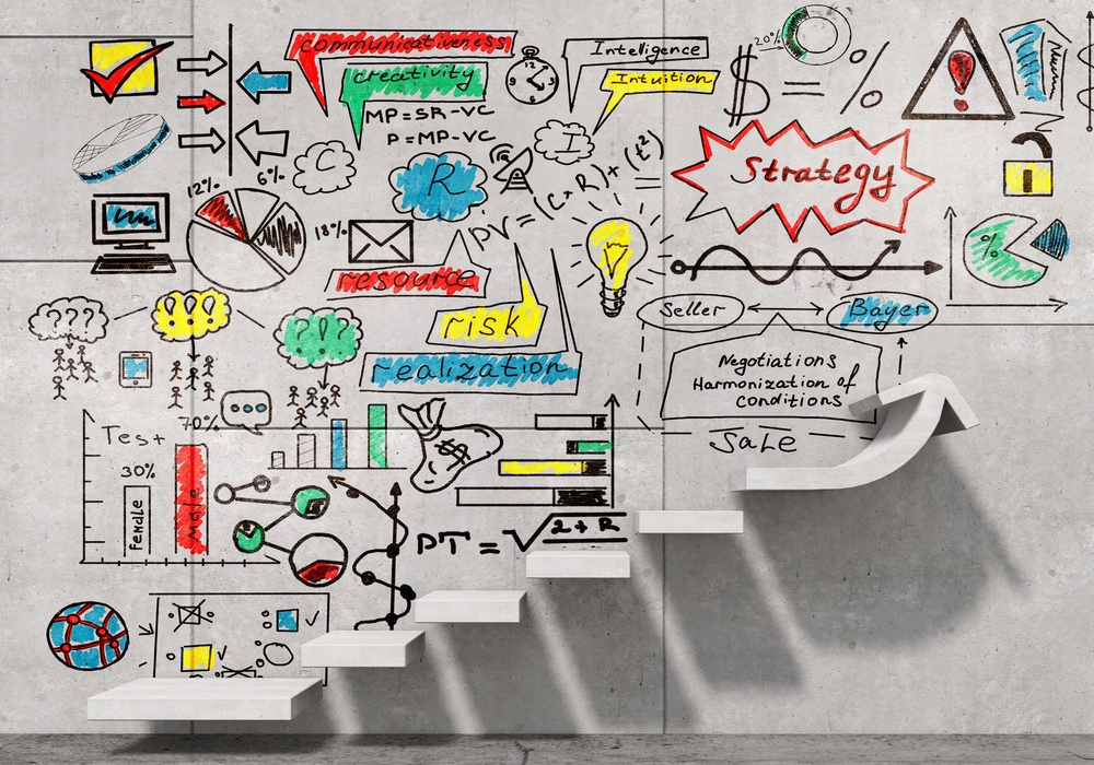 5 Key Factors In Determining Your Business Strategy For Growth 5 Key Factors In Determining Your Business Strategy For Growth